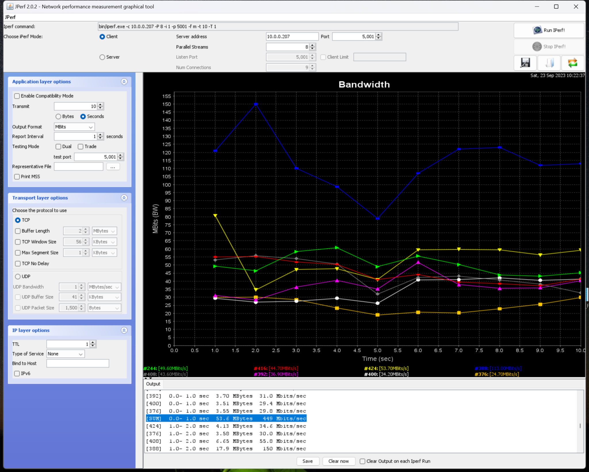 iPhone 15 Pro Wi-Fi 6E and Wired Speed Testing 6Ghz is seriously fast ...